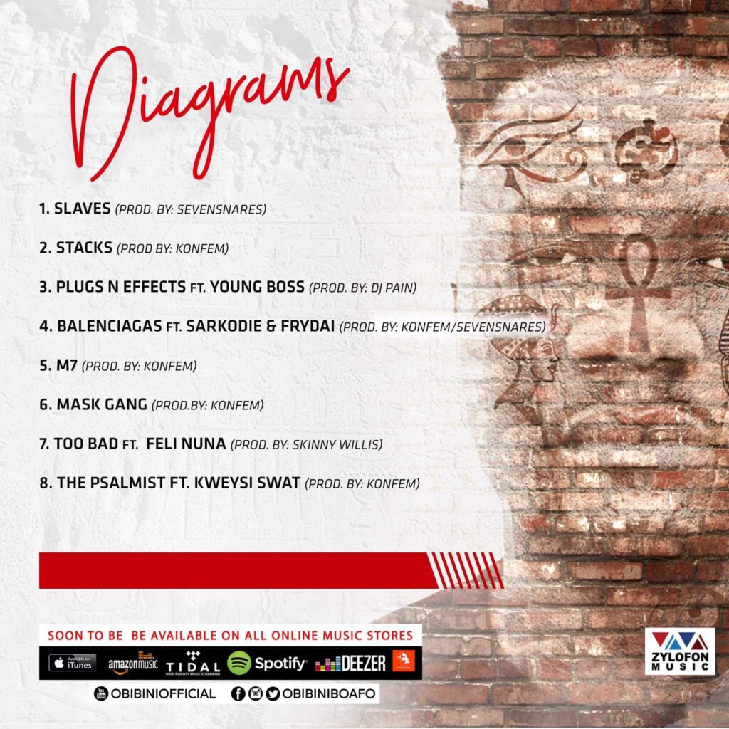 Obibini Reveals Tracklist For Upcoming Album "Diagrams EP"